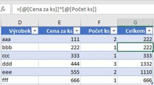 Jak funguje chytrá tabulka a její automatické vyplňování? - Andrea ...